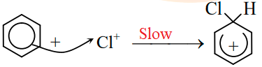 Mechanism of Electrophilic Substitution Reaction in Benzene - Science ...